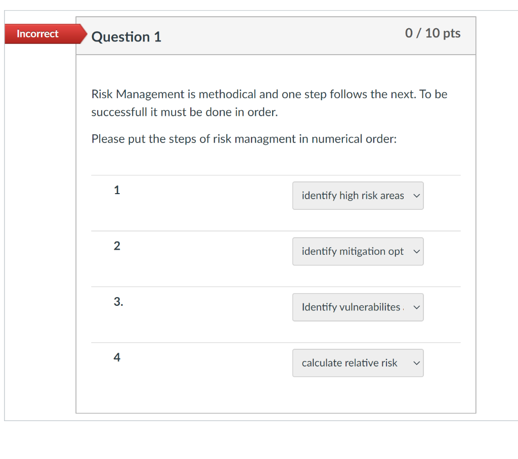 Solved Risk Management is methodical and one step follows | Chegg.com