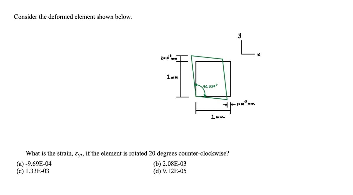 Solved Consider the deformed element shown below. What is | Chegg.com