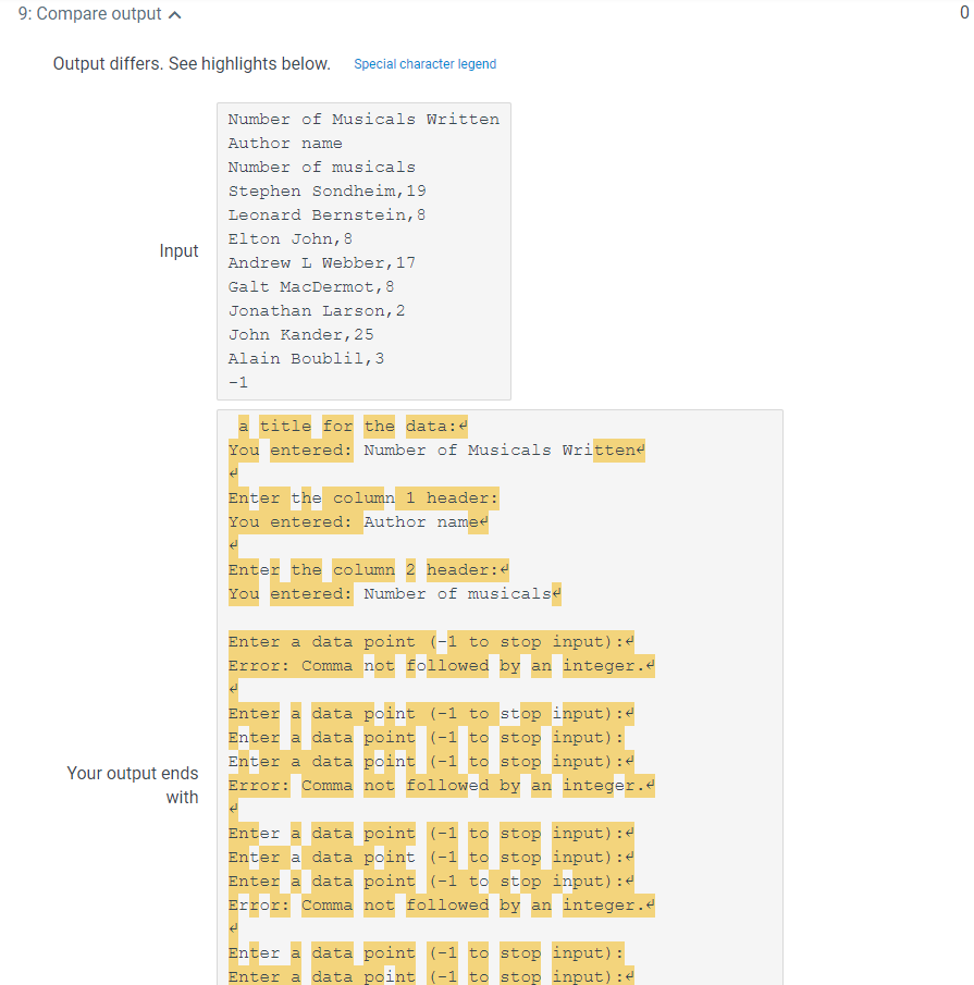 97 Ch 9 Program Data Visualization Java 1 Pr