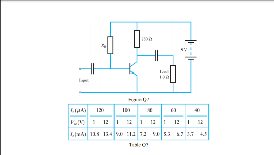 Solved The transistor used in the circuit shown in Fig. Q7 | Chegg.com