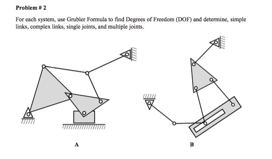Solved Problem # 2 For each system, use Grubler Formula to | Chegg.com