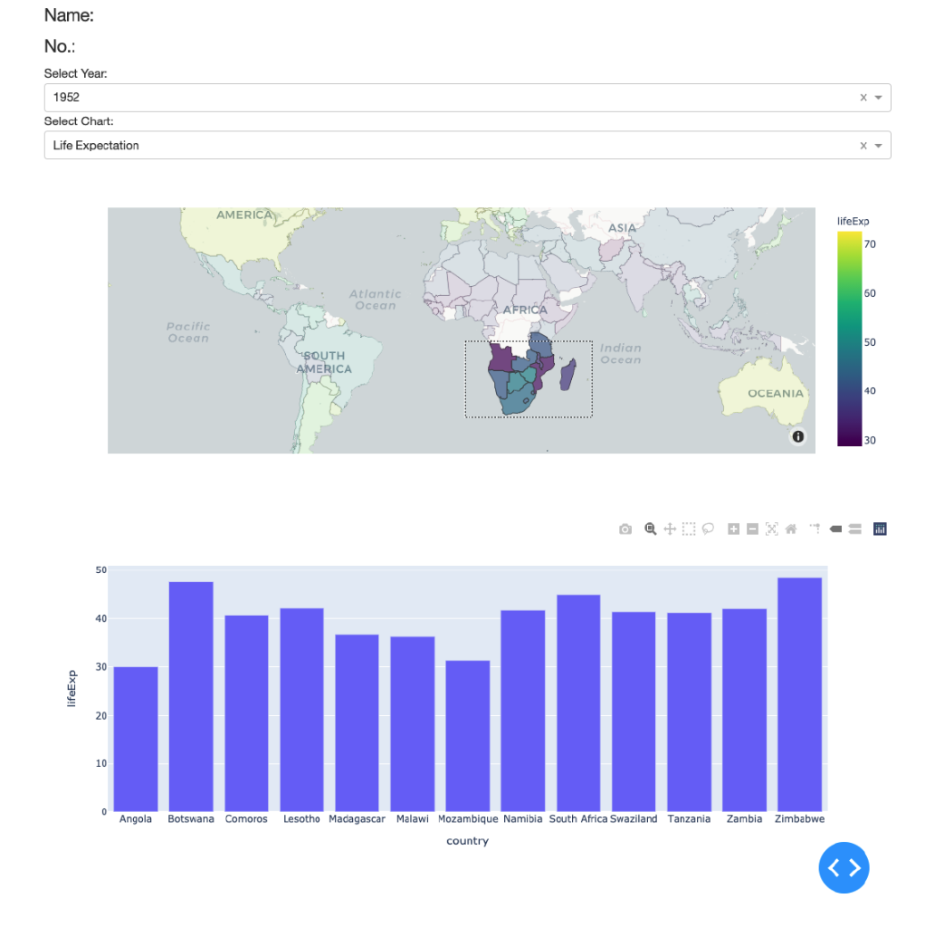 Use Dash to develop an APP with similar layouts and | Chegg.com