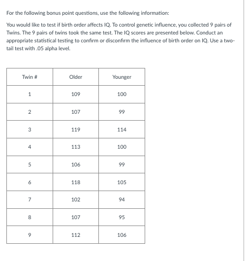 For the following bonus point questions, use the | Chegg.com