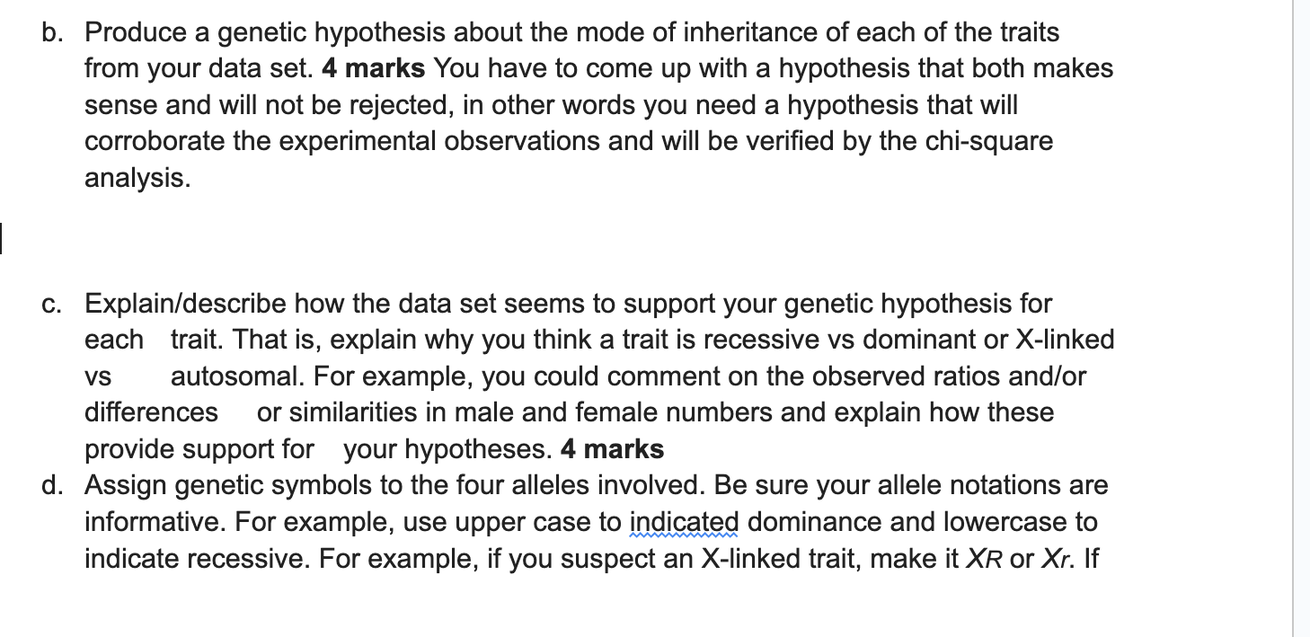 Solved b. Produce a genetic hypothesis about the mode of | Chegg.com