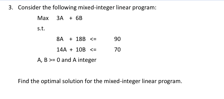 Solved 3. Consider the following mixed-integer linear | Chegg.com