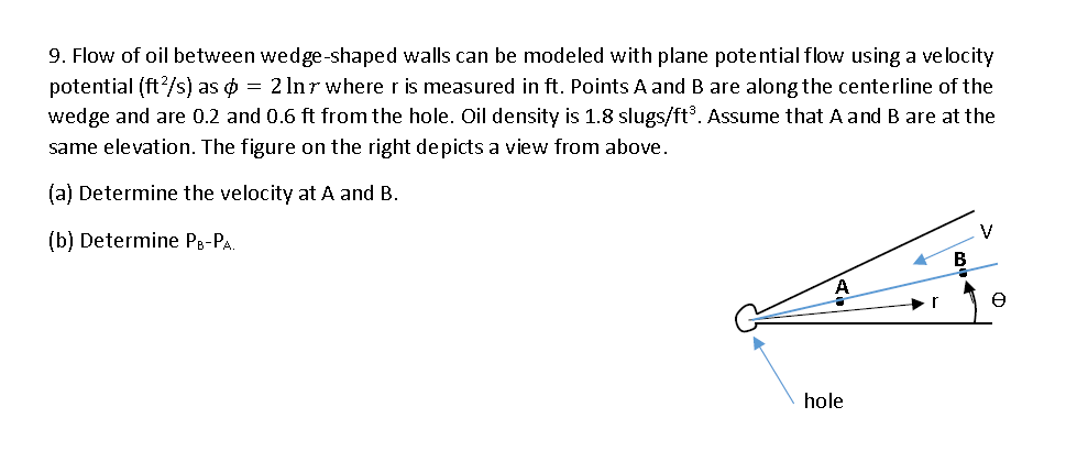 Solved 9. Flow of oil between wedge-shaped walls can be | Chegg.com