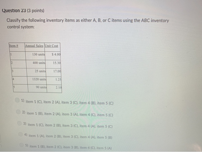 Solved ion 23 3 Points Classify The Following Chegg