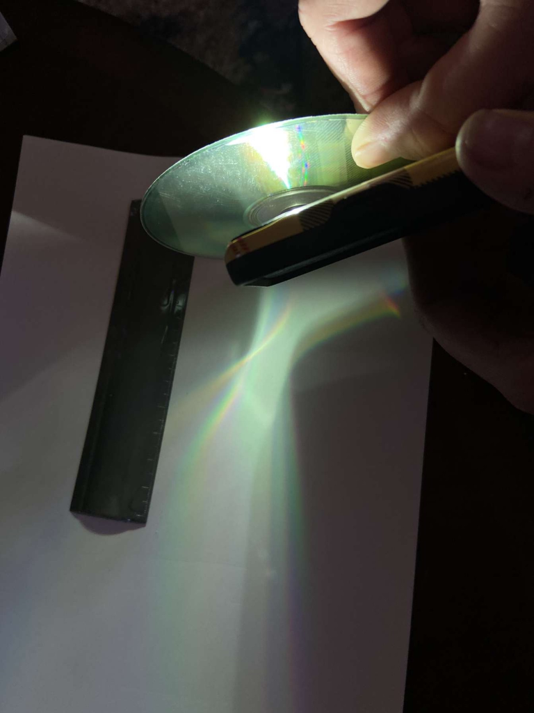 Solved Using a rainbow from ONE of your procedures, can you | Chegg.com