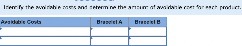 Solved Problem Module 6 Textbook Problem 1 Learning Chegg