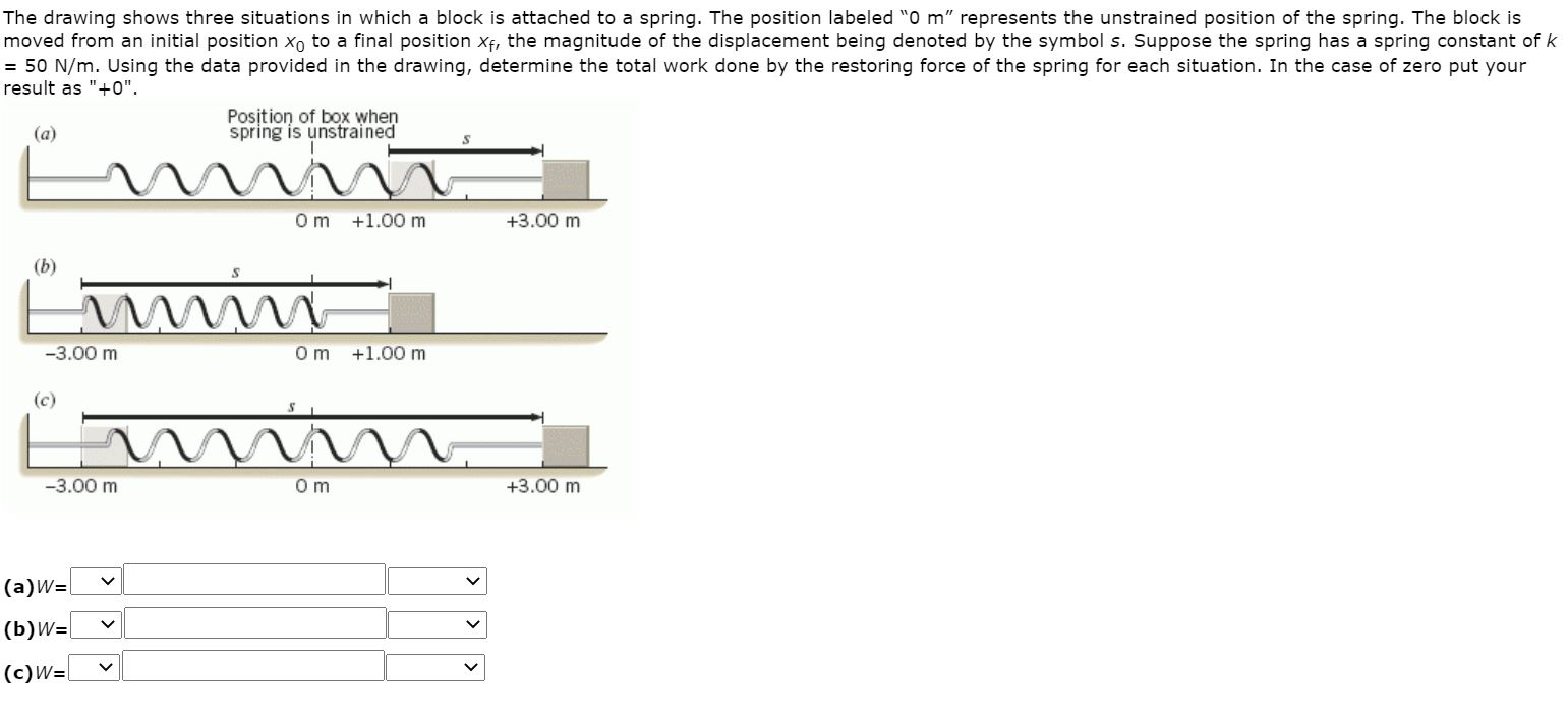 Solved The drawing shows three situations in which a block | Chegg.com