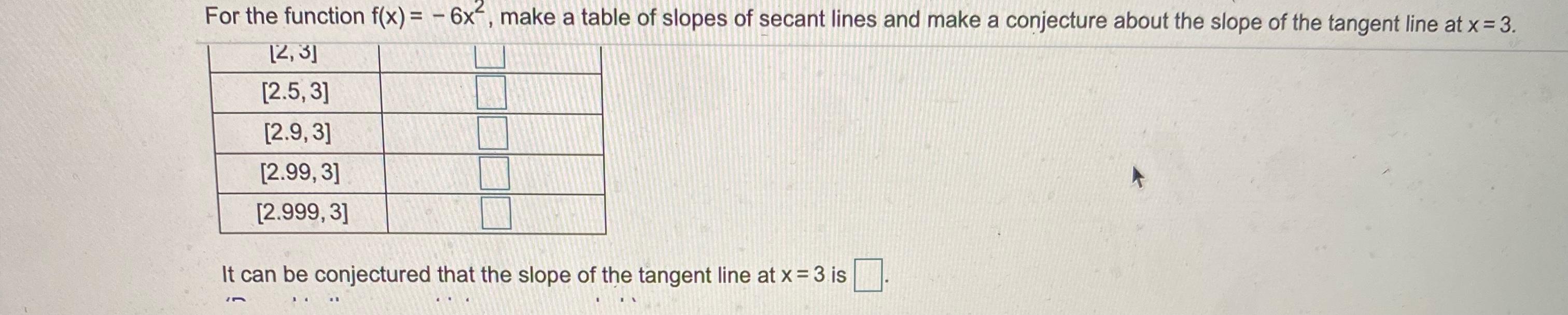 Solved For the function f(x) = -6x, make a table of slopes | Chegg.com