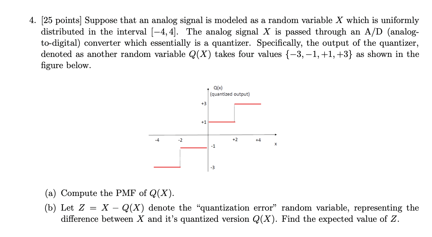 Solved 4. [25 points] Suppose that an analog signal is | Chegg.com