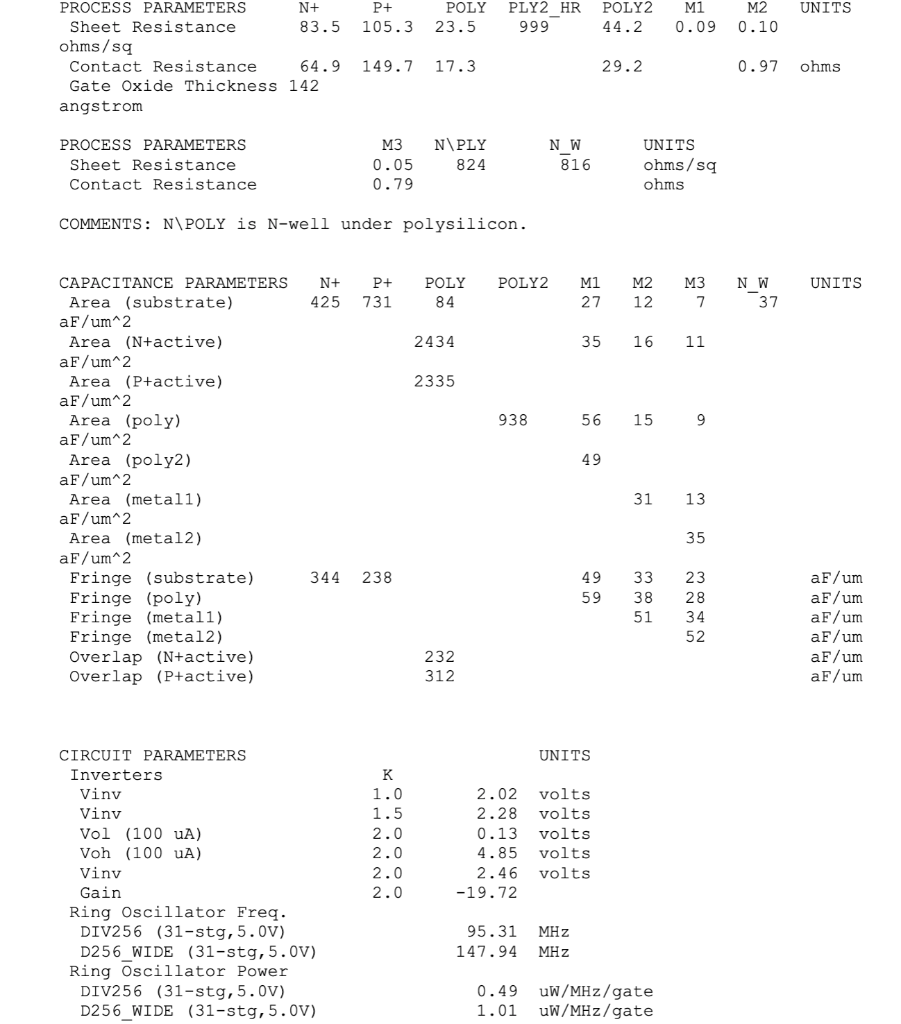 Design a 5000 resistor with a 1% accuracy in the AMI | Chegg.com