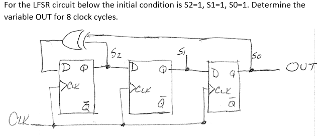 Solved For the LFSR circuit below the initial condition is | Chegg.com