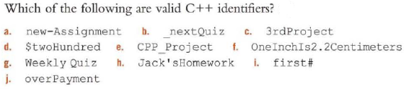 Solved Which of the following are valid C++ identifiers? a. | Chegg.com