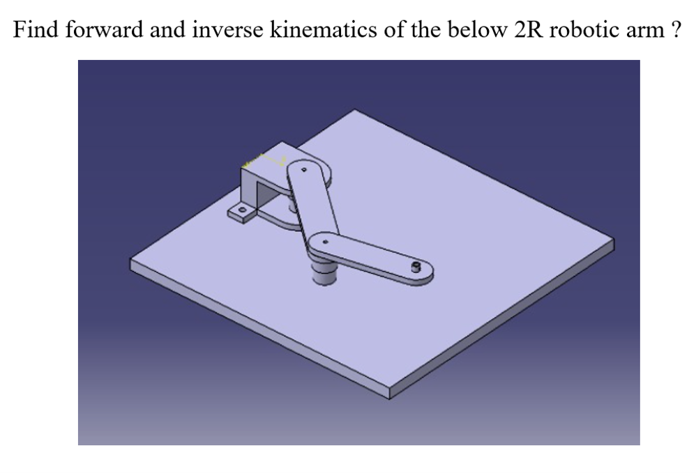 Solved Find forward and inverse kinematics of the below 2R | Chegg.com