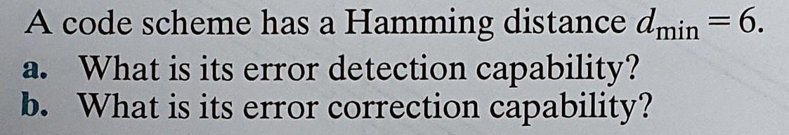 Solved A Code Scheme Has A Hamming Distance Dmin 6 A