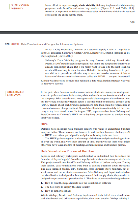 Solved Visuals Examples of visualizations are dials, charts, | Chegg.com