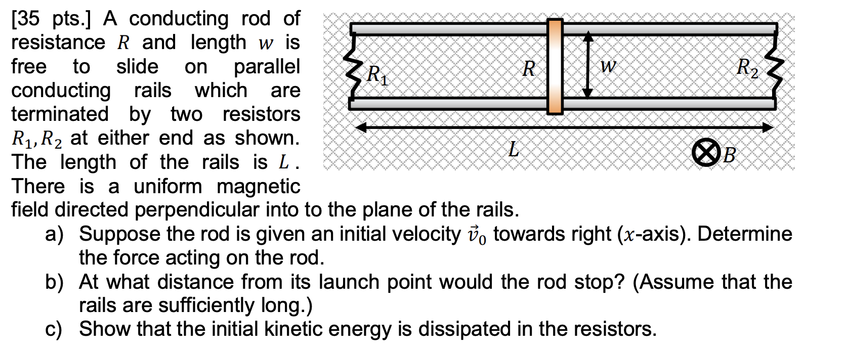 Solved A conducting rod of resistance 𝑅 and length | Chegg.com