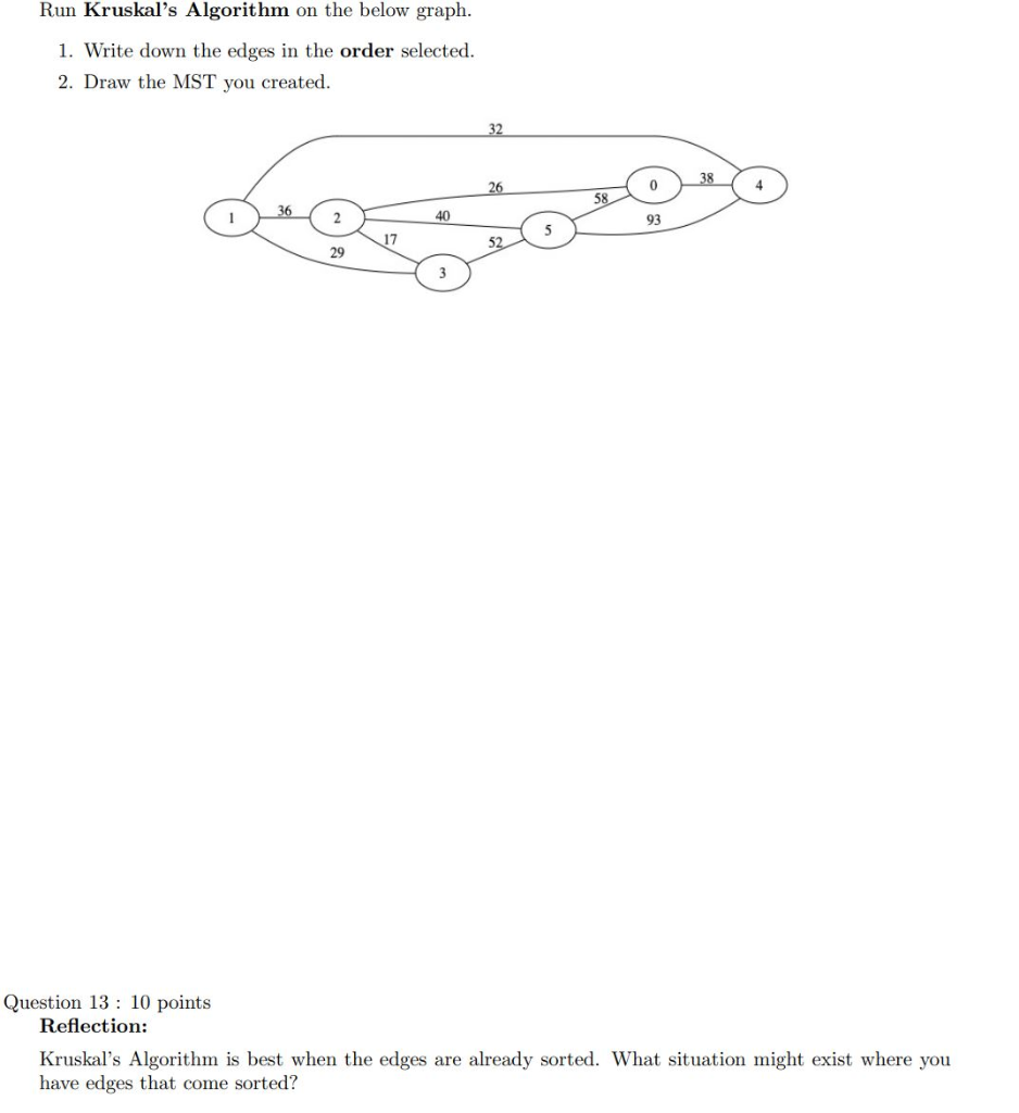 Solved Run Kruskal's Algorithm on the below graph. 1. Write | Chegg.com