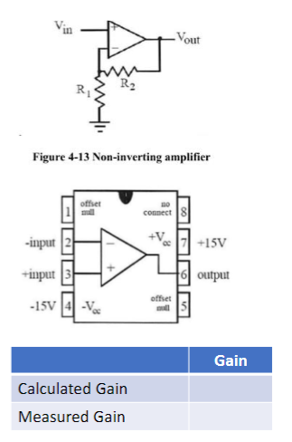 Solved 1. Build the Non-Inverting amplifier circuit in | Chegg.com