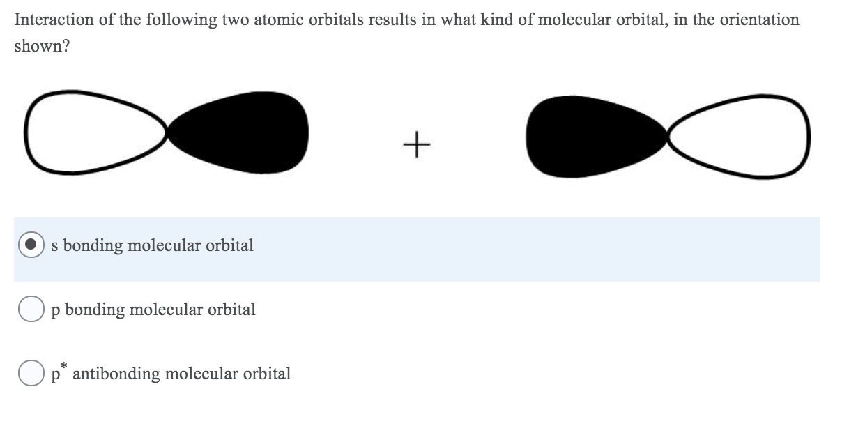 Solved Interaction Of The Following Two Atomic Orbitals