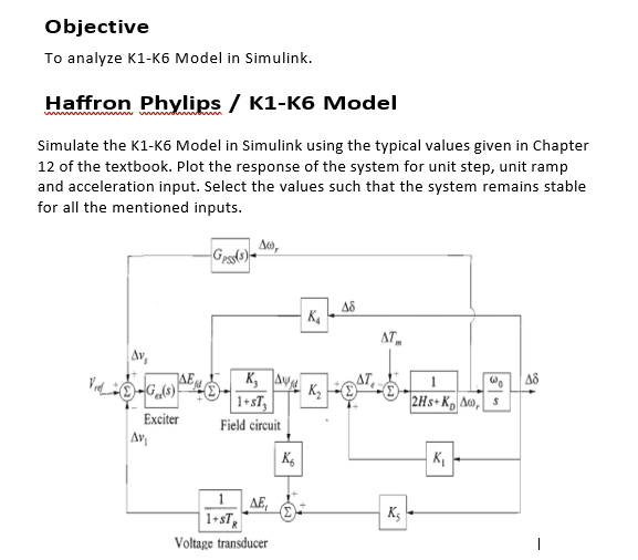 Solved Objective To analyze K1-K6 Model in Simulink. Haffron | Chegg.com