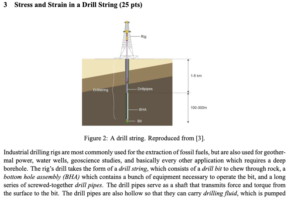 Solved 3 Stress and Strain in a Drill String (25 pts) Figure | Chegg.com
