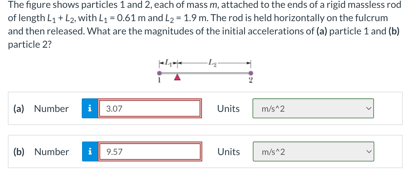 Solved The figure shows particles 1 and 2 , each of mass m, | Chegg.com
