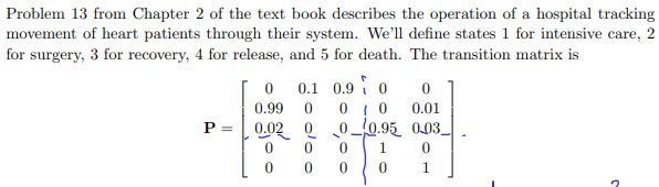 Solved Problem 13 from Chapter 2 of the text book describes | Chegg.com