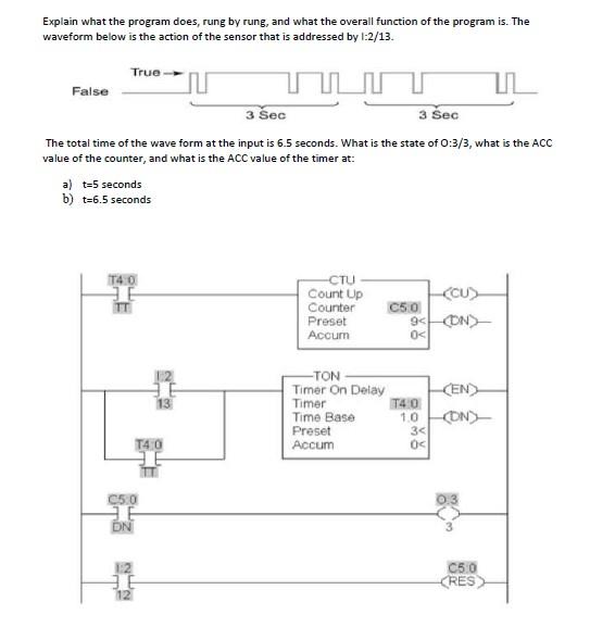 Solved Explain what the program does, rung by rung, and what | Chegg.com
