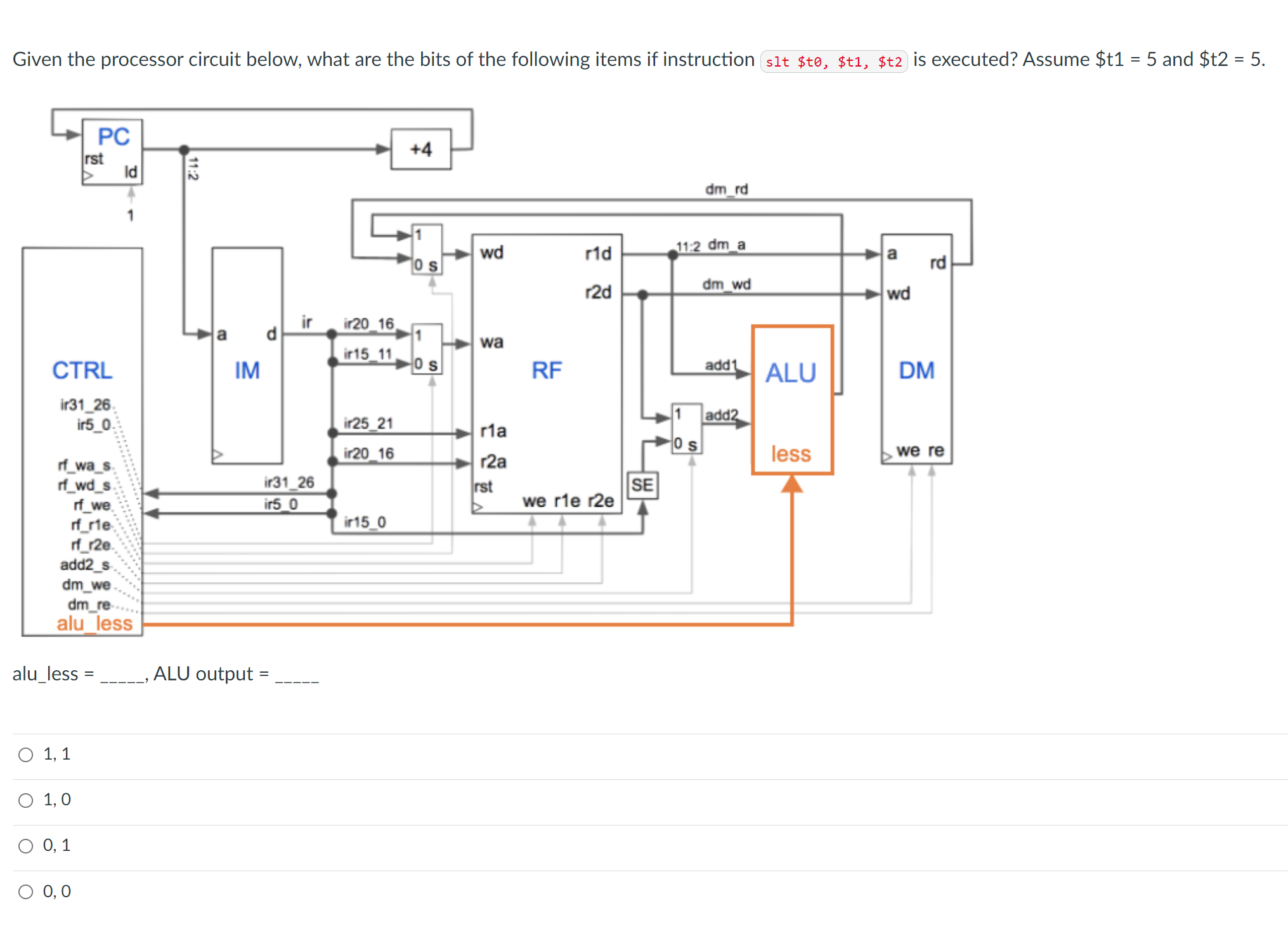 Solved Given the processor circuit below, what are the bits | Chegg.com