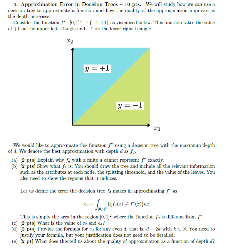 Solved 4. Approximation Error in Decision Trees −10 pts. We | Chegg.com