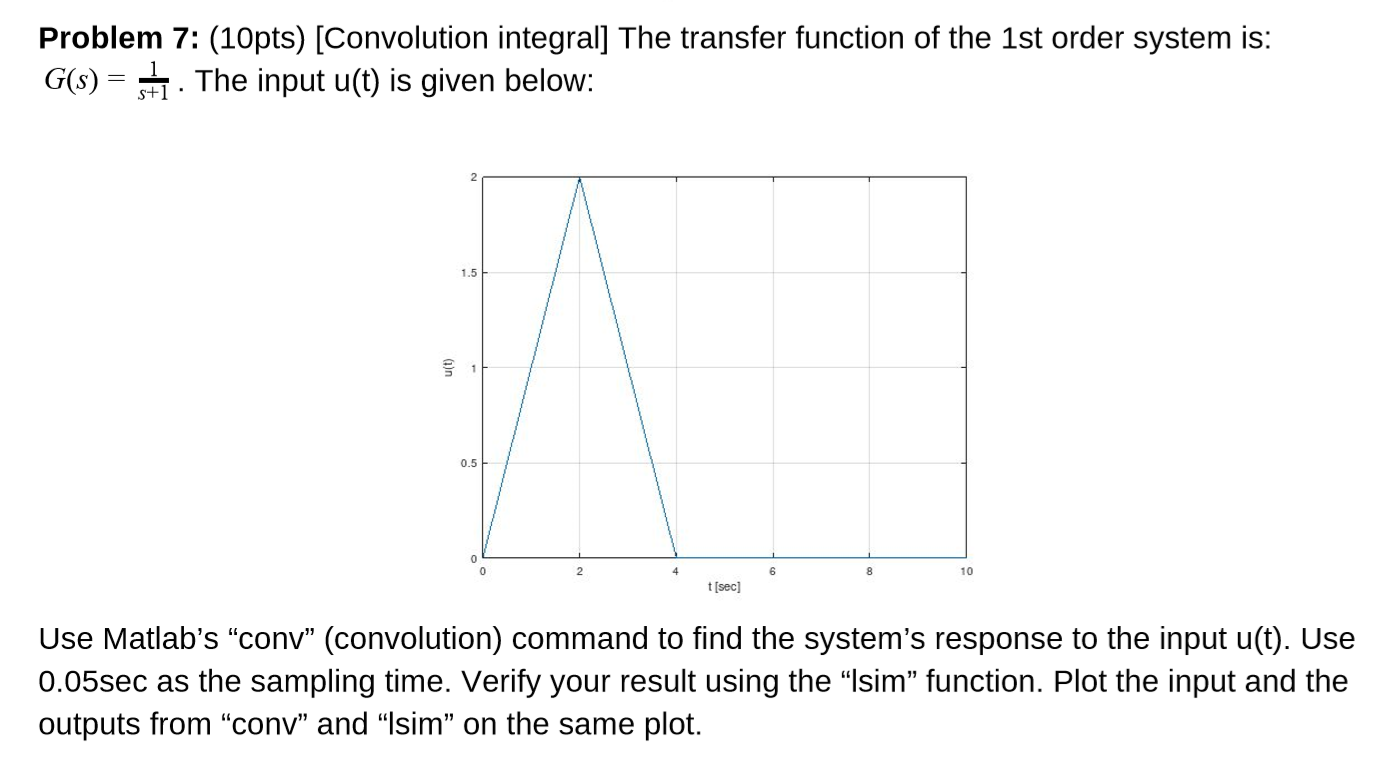 Problem 7: (10pts) [Convolution integral] The | Chegg.com