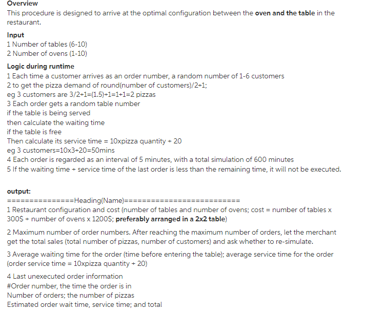 Solved Write a java program to place a pizza restaurant | Chegg.com