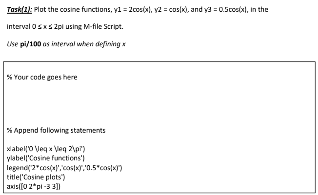 Solved Task(1): Plot the cosine functions, y1 = 2 cos(x), y2 | Chegg.com