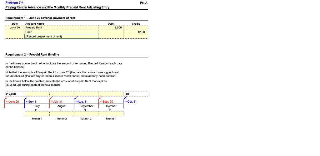 Solved 88 SOLID FOOTING Chapter 7 - Adustang Entrics Problem | Chegg.com