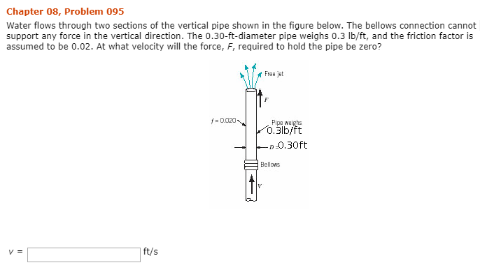 Solved Chapter 08, Problem 095 Water flows through two | Chegg.com