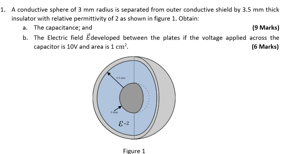 Solved A conductive sphere of 3 mm radius is separated from | Chegg.com