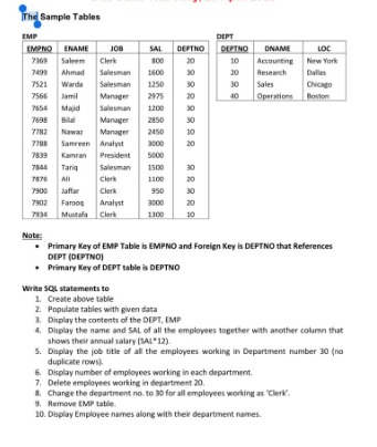 Solved The Sample Tables Note: - Primary Key of EMP Table is | Chegg.com