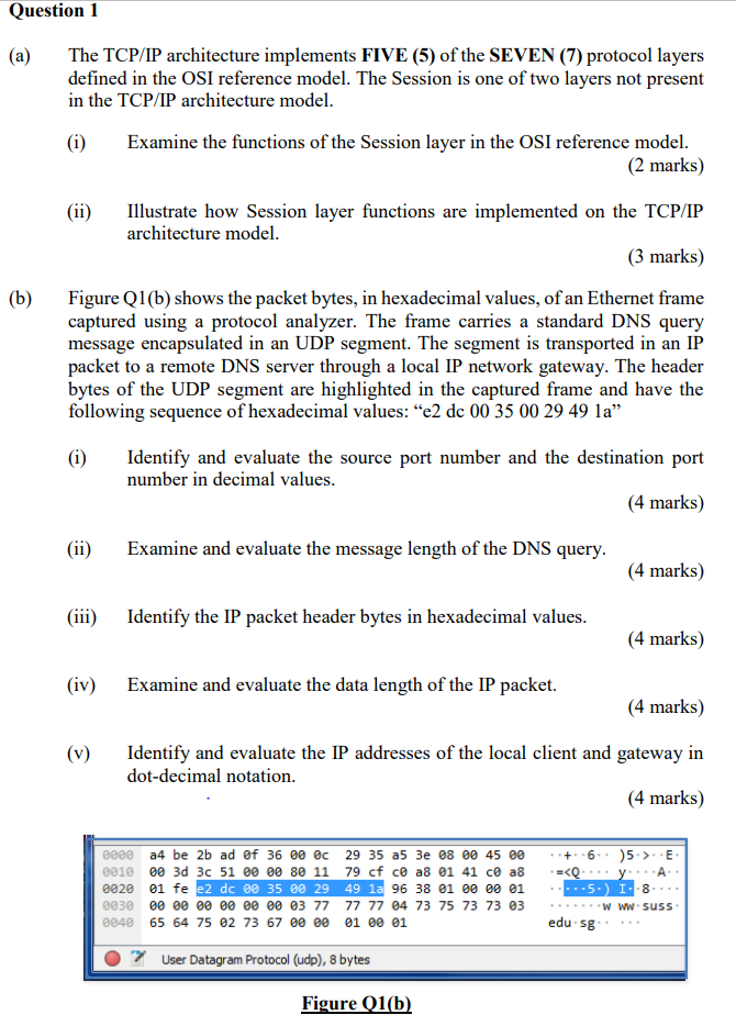 Solved (a) The TCP/IP architecture implements FIVE (5) of | Chegg.com