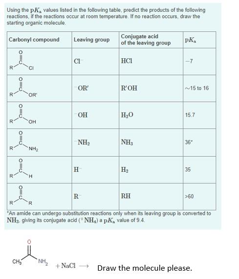 Solved Using the pKa values listed in the following table, | Chegg.com