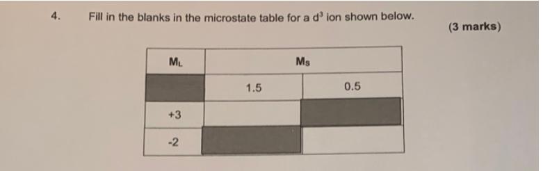 Solved PLEASE ANSWER Fill in the blanks in the microstate | Chegg.com