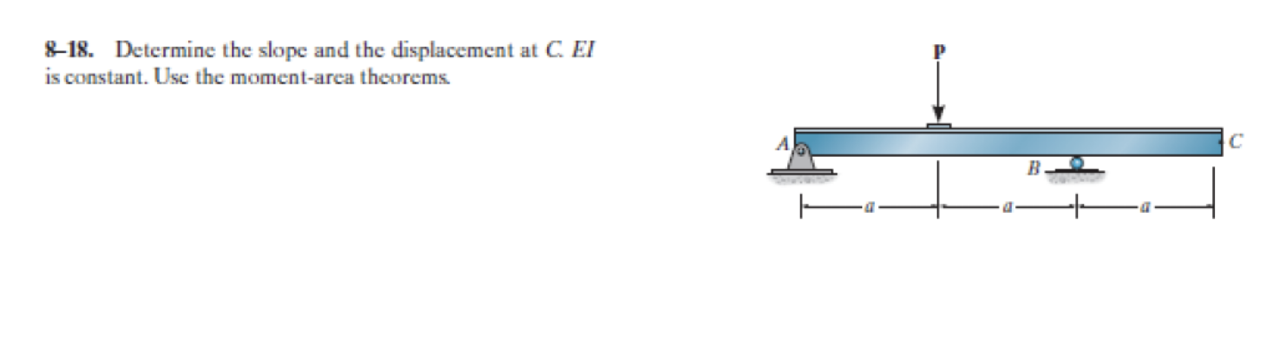 Solved 8-18. ﻿Determine the slope and the displacement at C. | Chegg.com