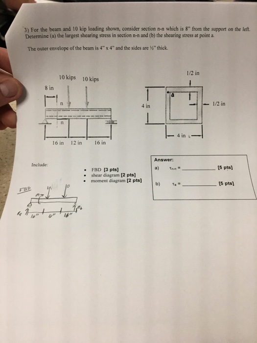 Solved 3) For the beam and 10 kip loading shown, consider | Chegg.com