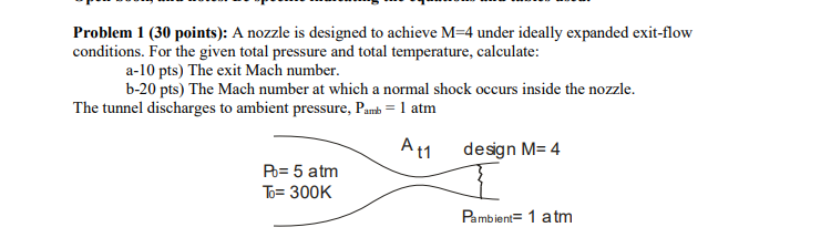 Solved Problem 1 (30 points): A nozzle is designed to | Chegg.com