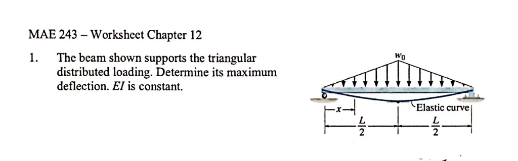 Solved MAE 243-worksheet Chapter 12 1. The beam shown | Chegg.com