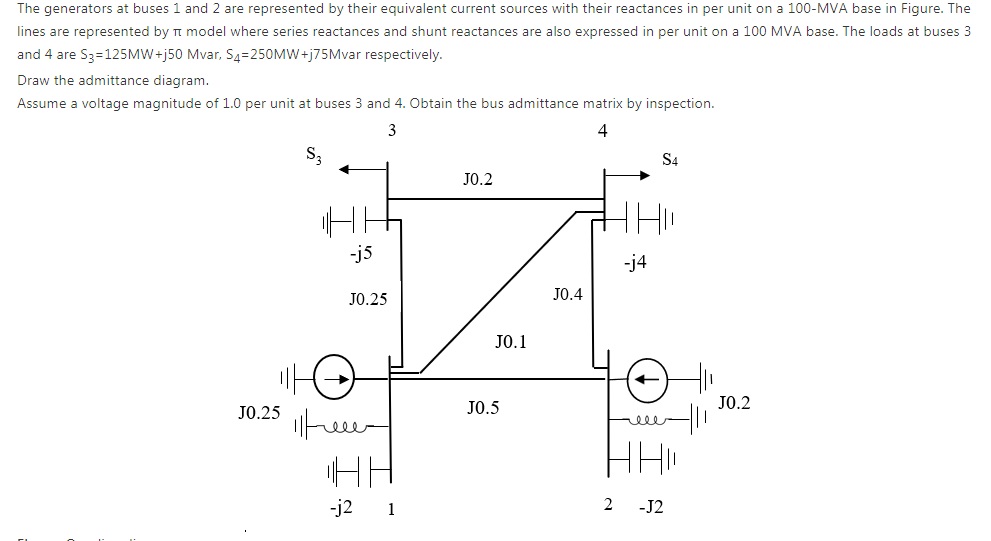 Solved The generators at buses 1 ﻿and 2 ﻿are represented by | Chegg.com