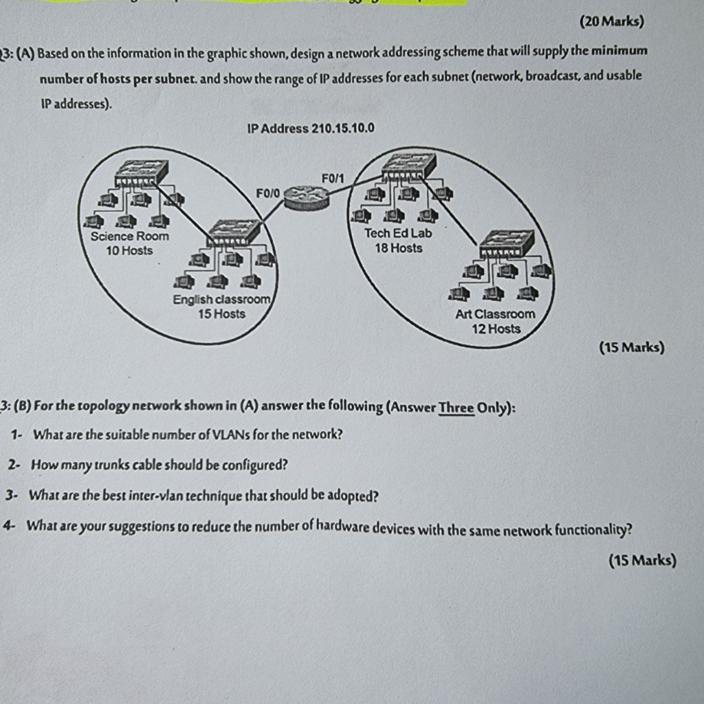 Solved (20 Marks) 23: (A) Based on the information in the | Chegg.com