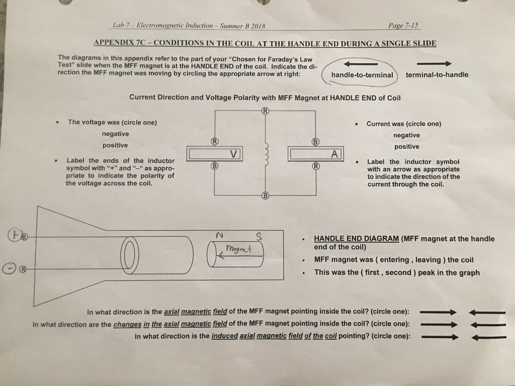 Solved APPENDIX 7B -TESTING THE RIGHT-HAND RULE CIRCUIT B. | Chegg.com